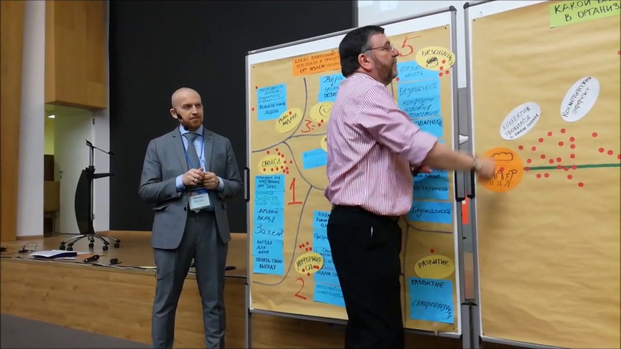 PinPoint Facilitation. Bruce Rowling. Рекомендую! - YouTube