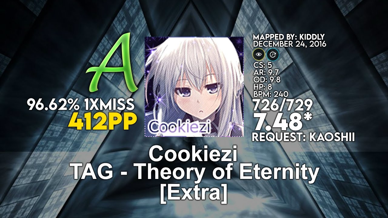 [7.48⭐] Cookiezi | TAG - Theory of Eternity [Extra] +HDDT 96.62% 1xMiss ...