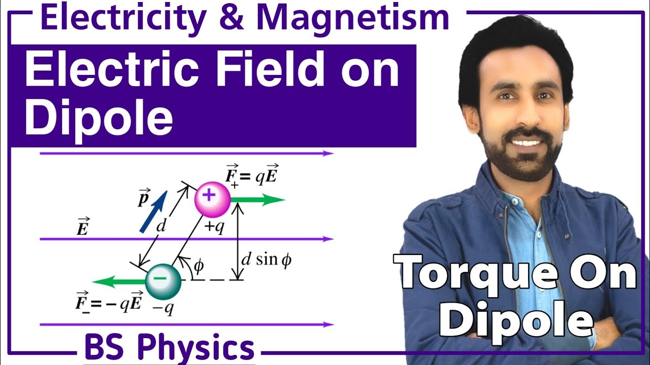 Electric Dipole In an Electric field | Torque on Dipole [Best Lecture ...