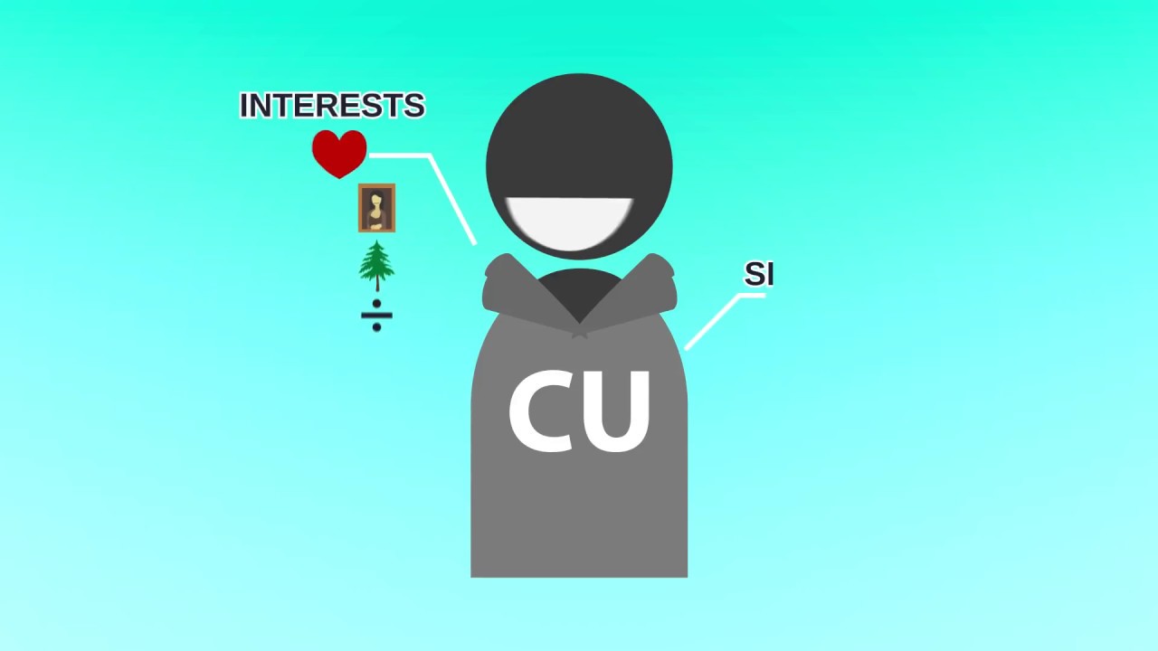 Majorly Confused - YouTube