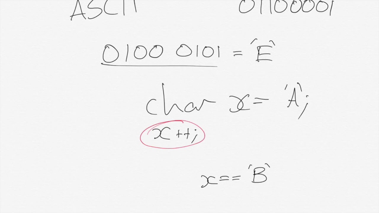 Binary representation of Char values using ASCII - YouTube