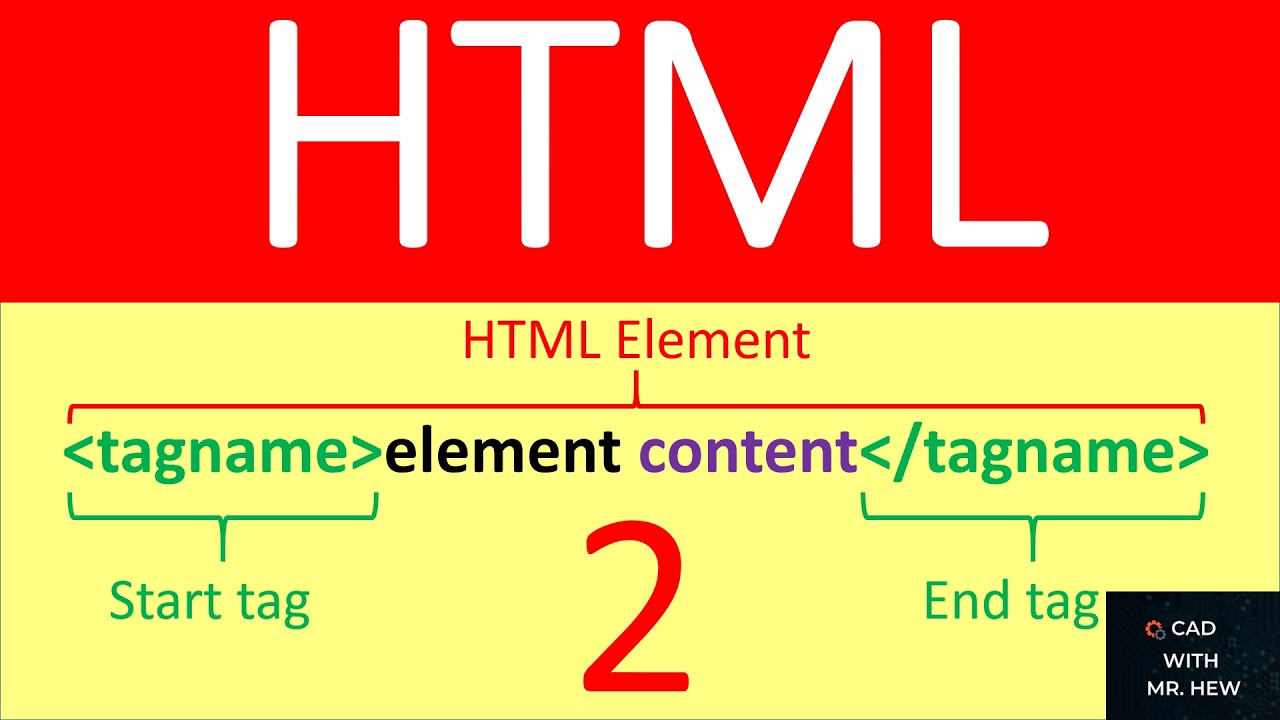 How to build a website using HTML - YouTube