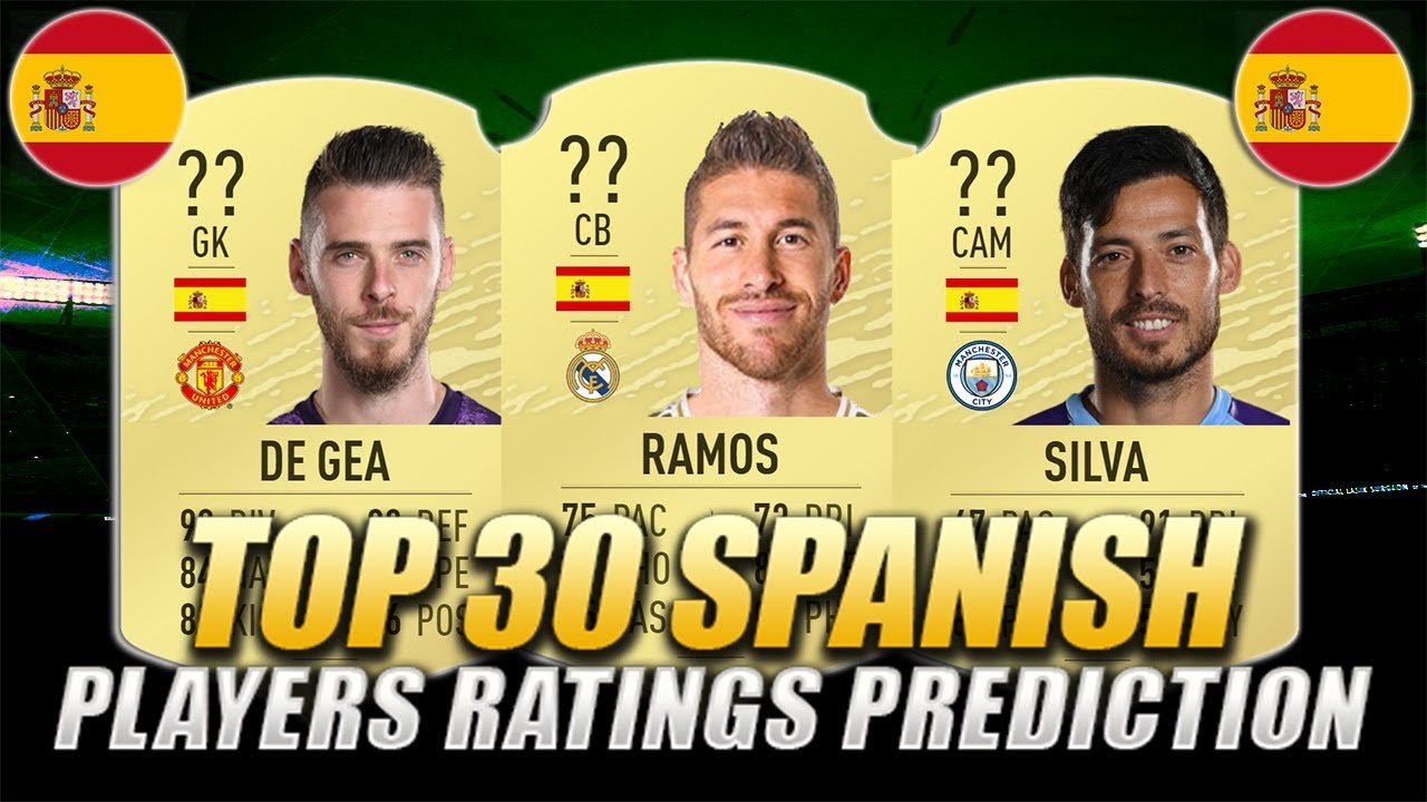 Fifa 20 Top 30 Spanish Players Ratings Prediction W Sergio Ramos
