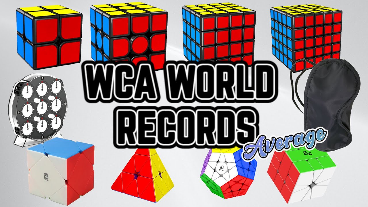 Every WCA World Record Average 2024 - YouTube