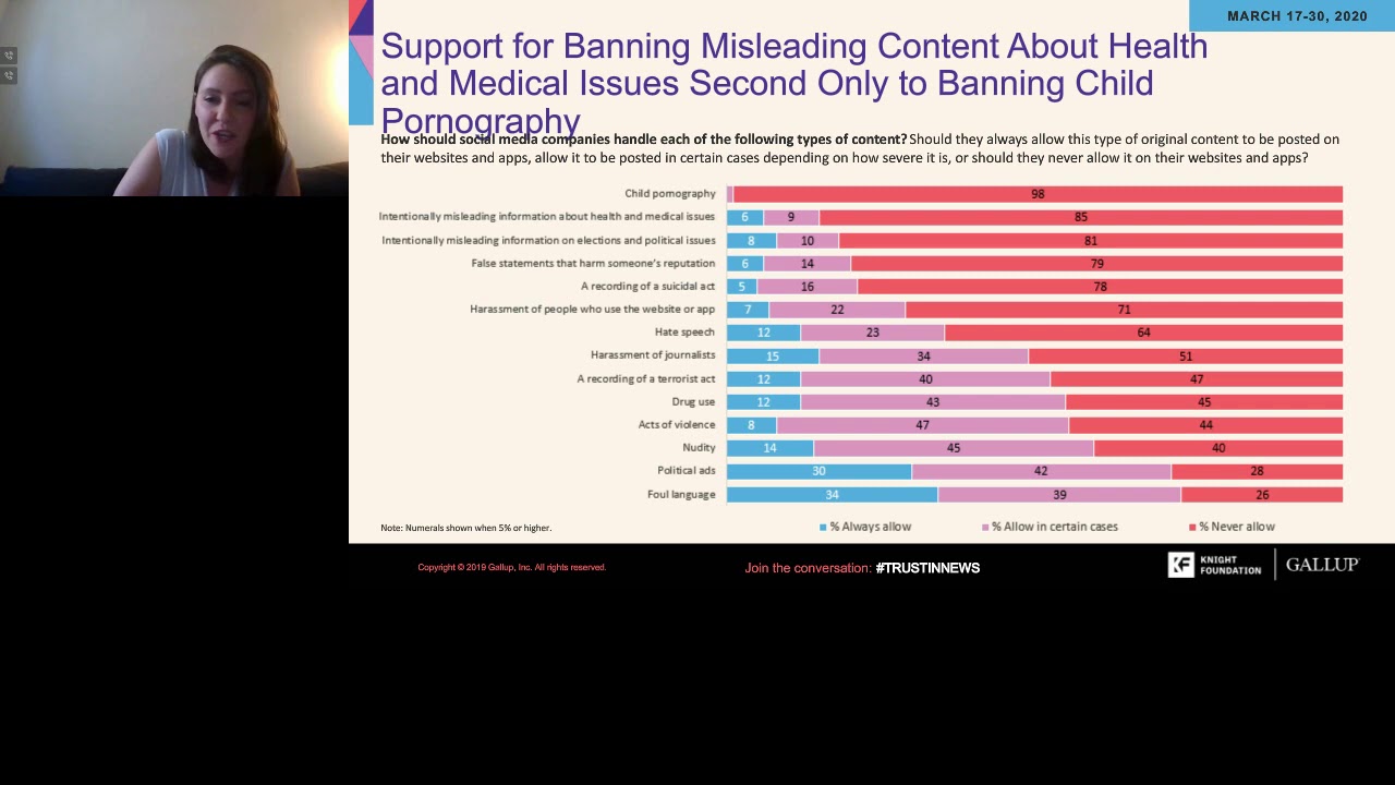 Techlash/Tech Policy: A Look at What's Next - YouTube