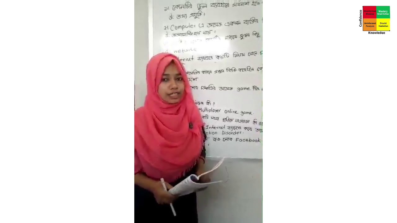 Class 7 (ICT) Chapter- 3 (short questions) | Marufa Akter | Bangla ...