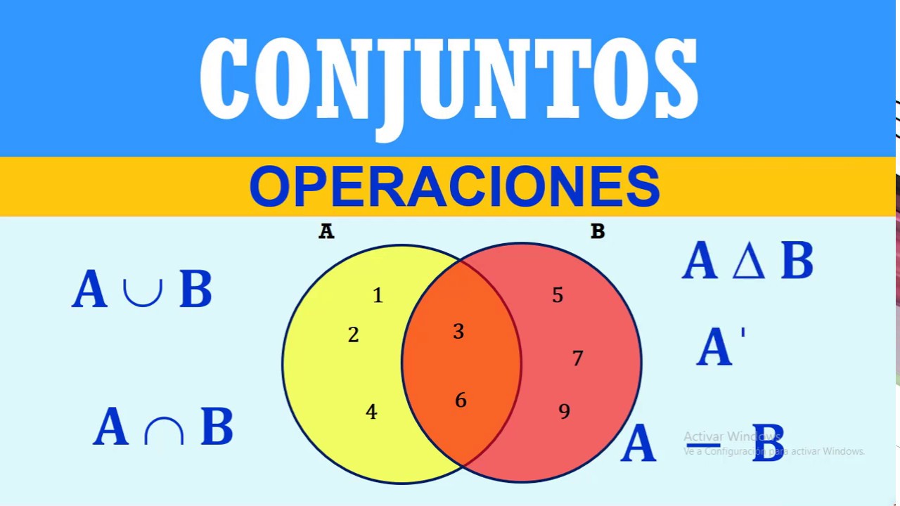OPERACIONES CON CONJUNTOS REUNI N INTERSECCI N DIFERENCIA Y