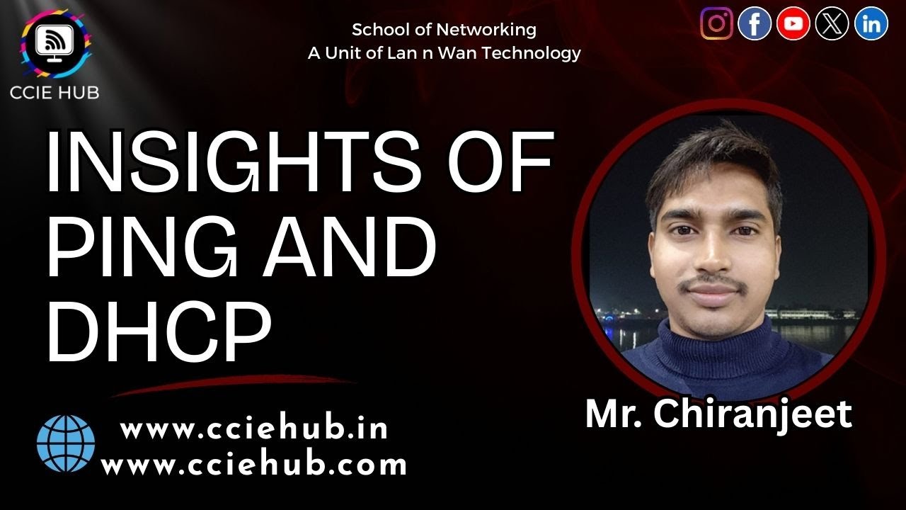 Insights of Ping & DHCP | Complete Networking Concepts Explained | CCIE ...