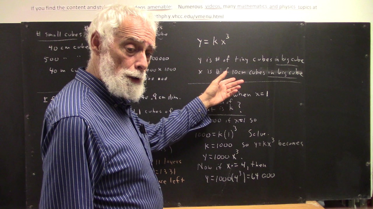 daglib 7887 the proportionality equation - YouTube