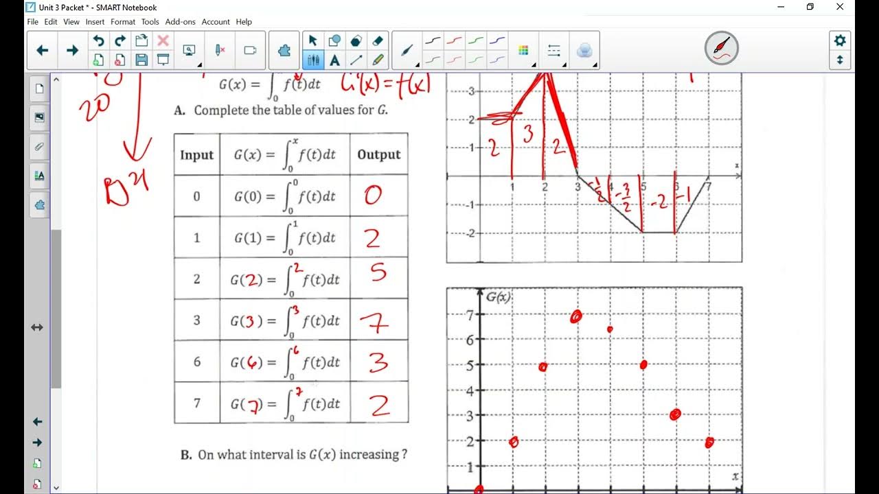 3.5 Accumulation Functions - YouTube