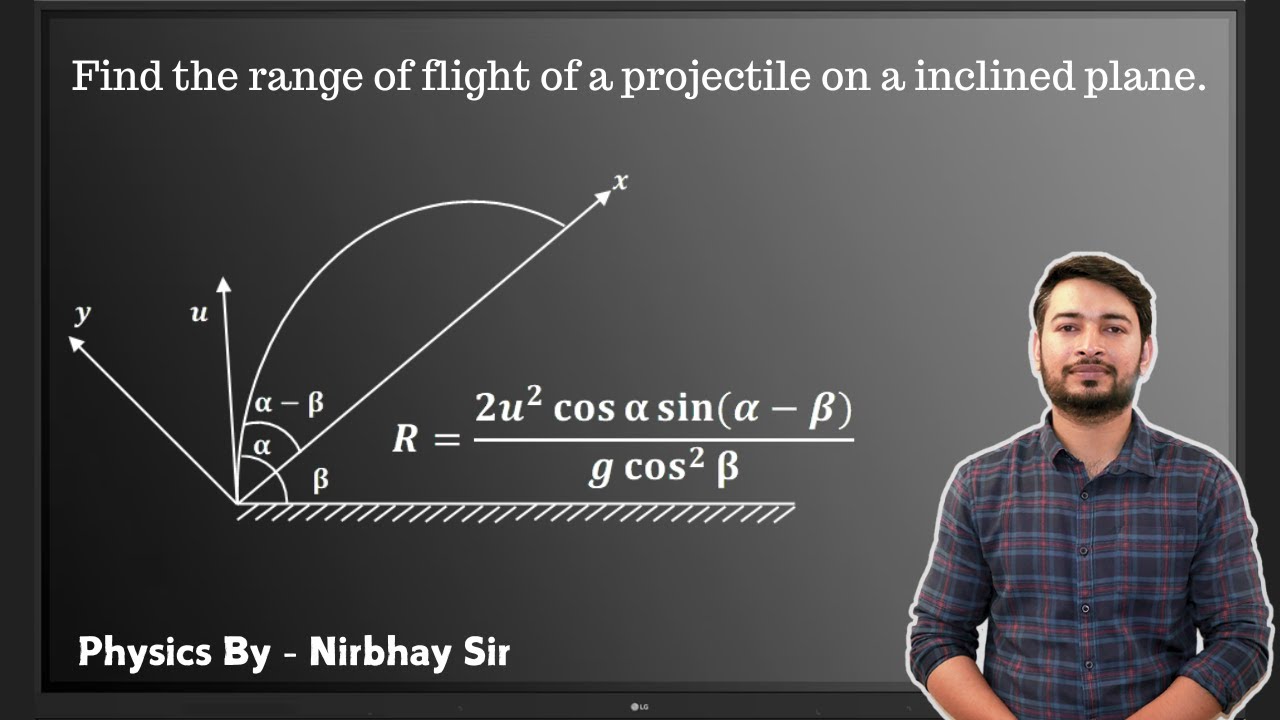 Find the range of flight of a projectile on a inclined plane. #jee # ...