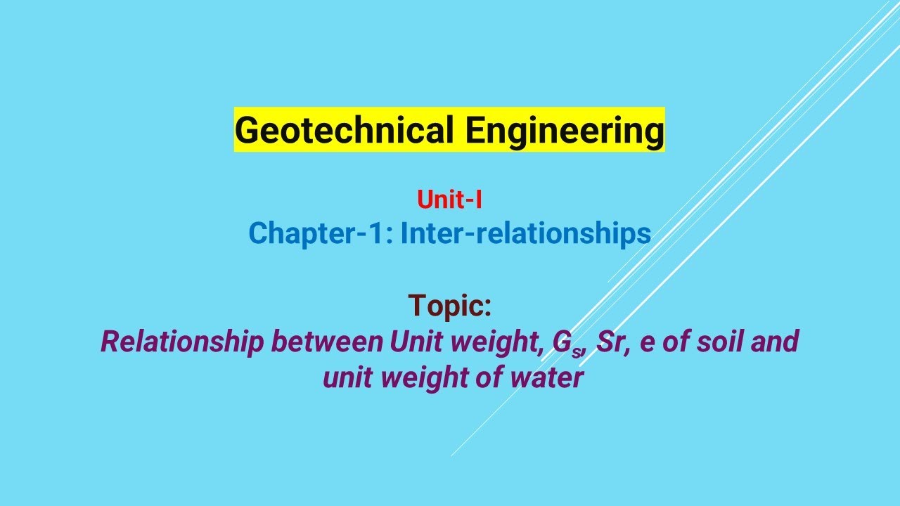 Relationship between Unit weight, Gs, Sr, e of soil and unit weight of ...