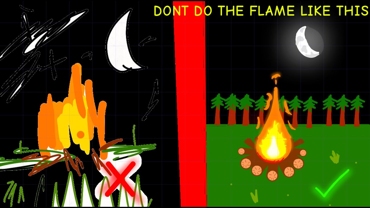 Draw flames correctly! - YouTube