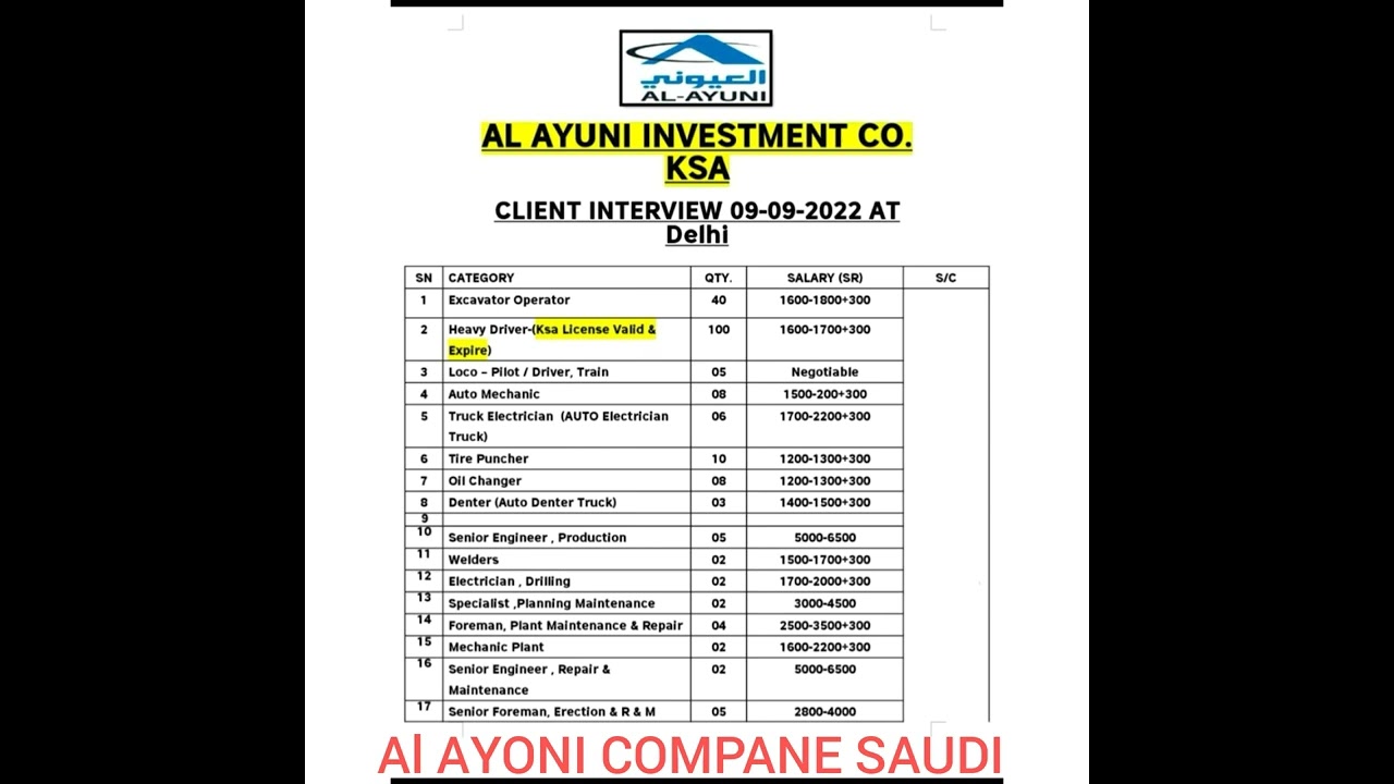 Al AYUNI COMPANE SAUDI FOR JOB - YouTube