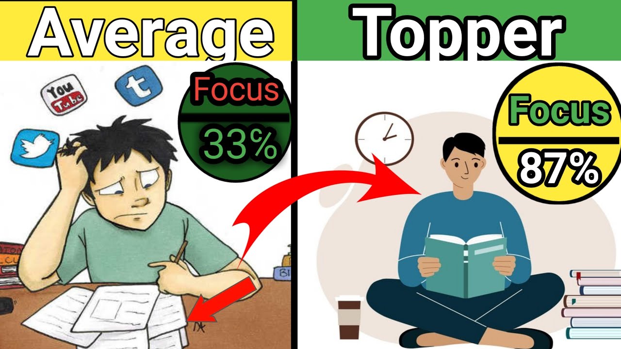 How to Focus on study | 3 tips to improve focus on study | - YouTube