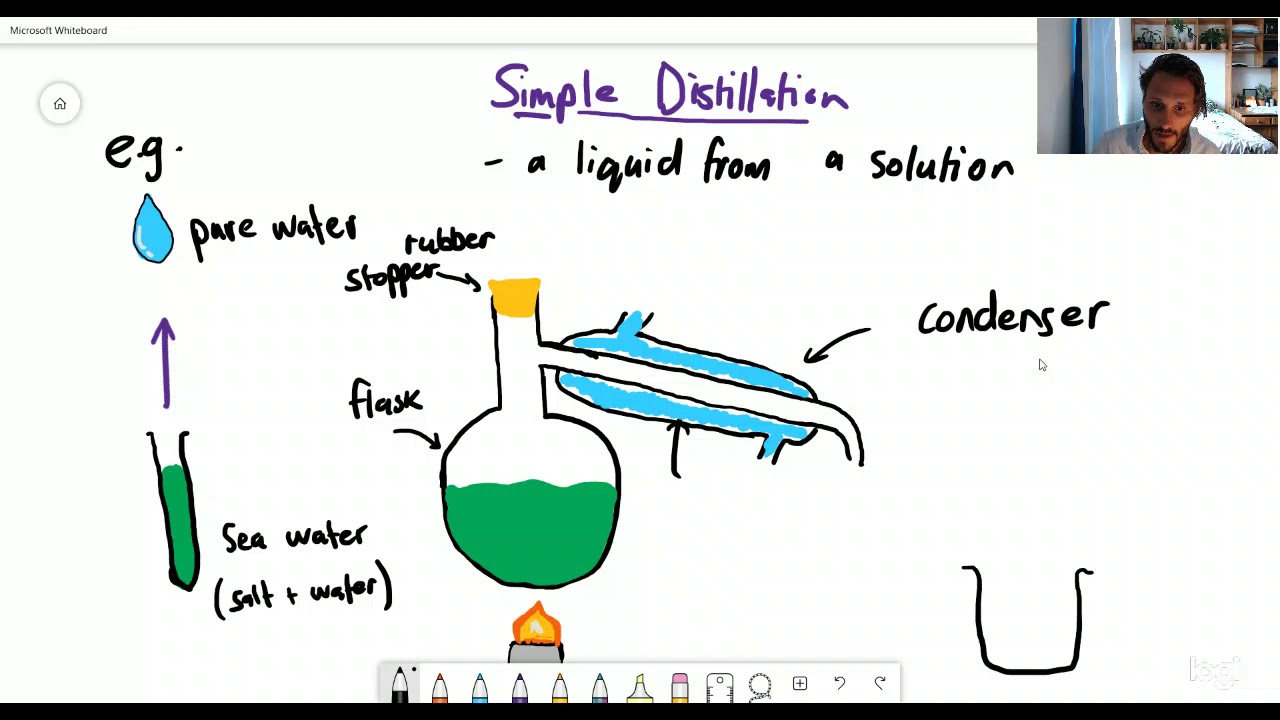Simple Distillation - YouTube