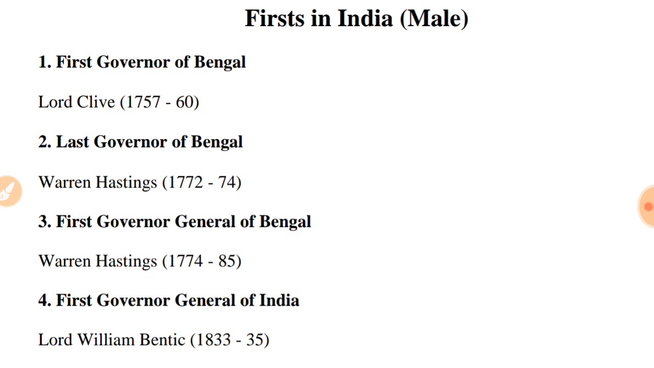 FIRST IN INDIA(MALE) PART-1 - YouTube