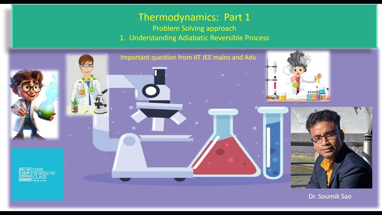 Thermodynamics| Soumik Sir| Problem Solving approach 2 Adiabatic reversible expansion Process ...