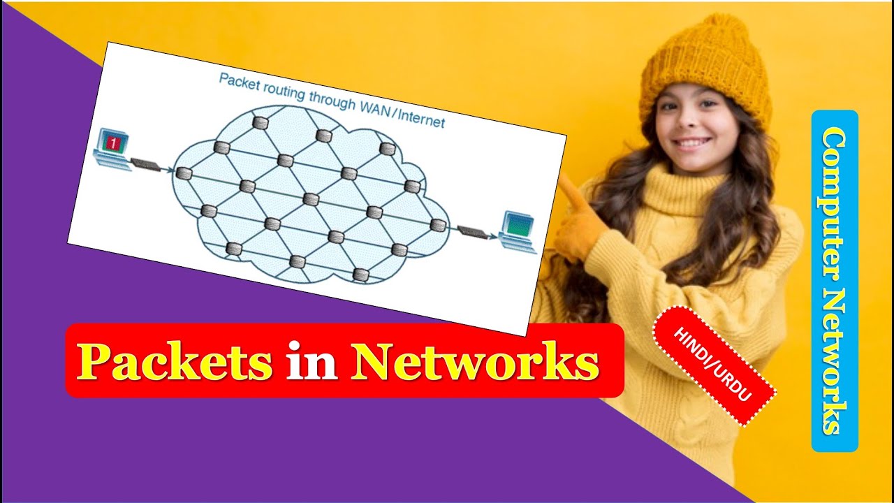 What are Packets in networks|What are Packets|Packets Explained|Packets ...