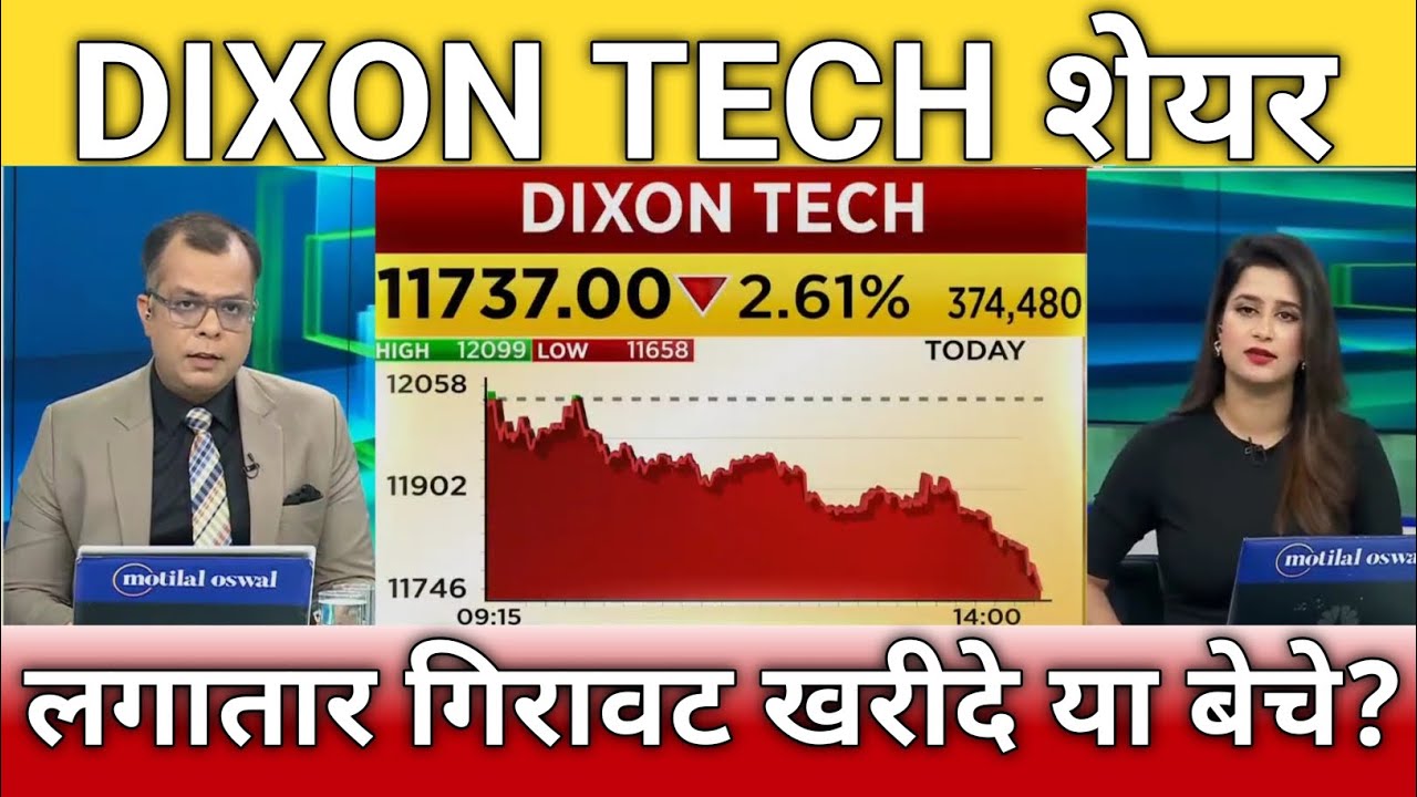 Dixon tech share latest news, dixon tech share anelysis, dixon tech ...