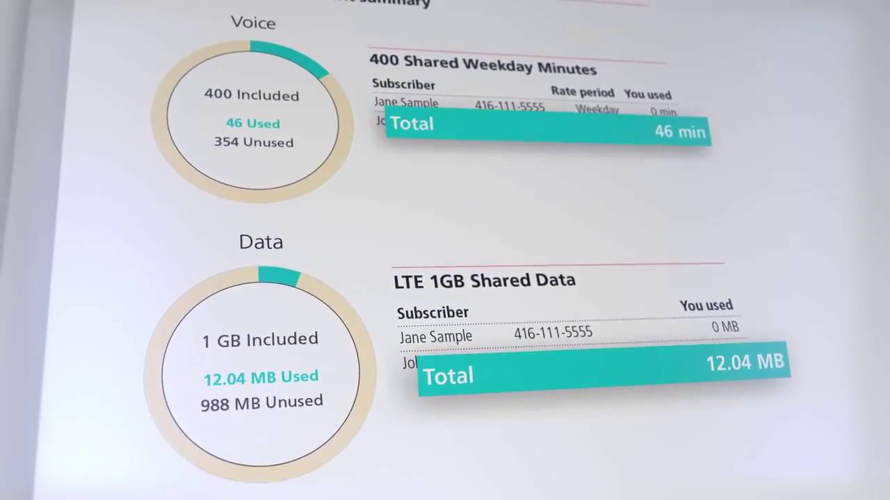 Introducing the Rogers Paper Bill - YouTube