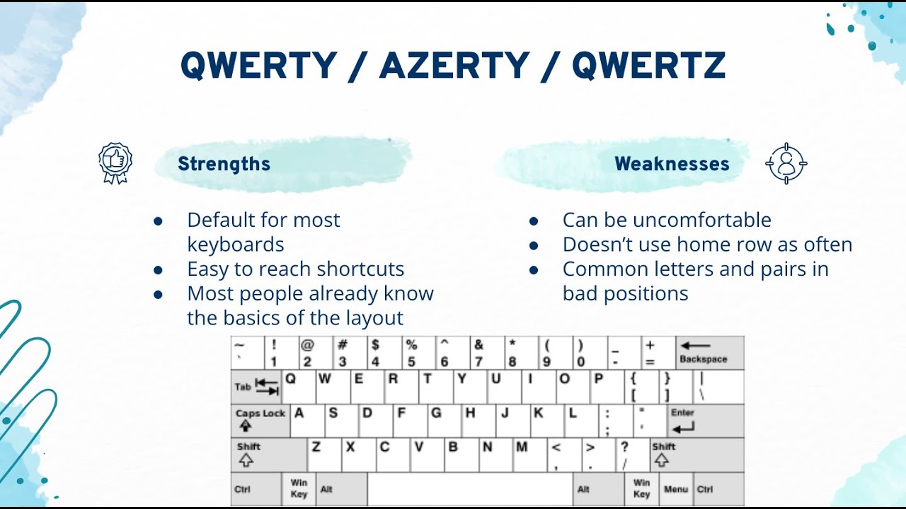 How To Change Your Keyboard Layout YouTube how-to-change-your-keyboard-layout-youtube