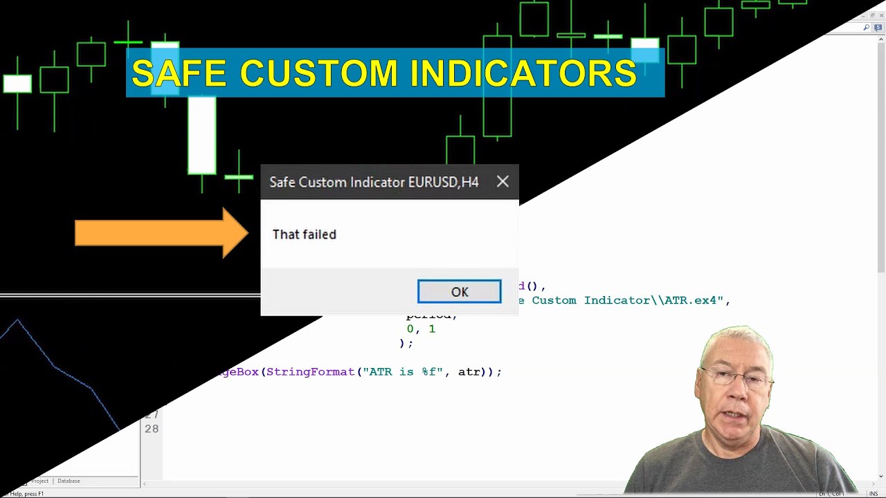 The Safe Way To Call Custom Indicators In Mql4 Youtube