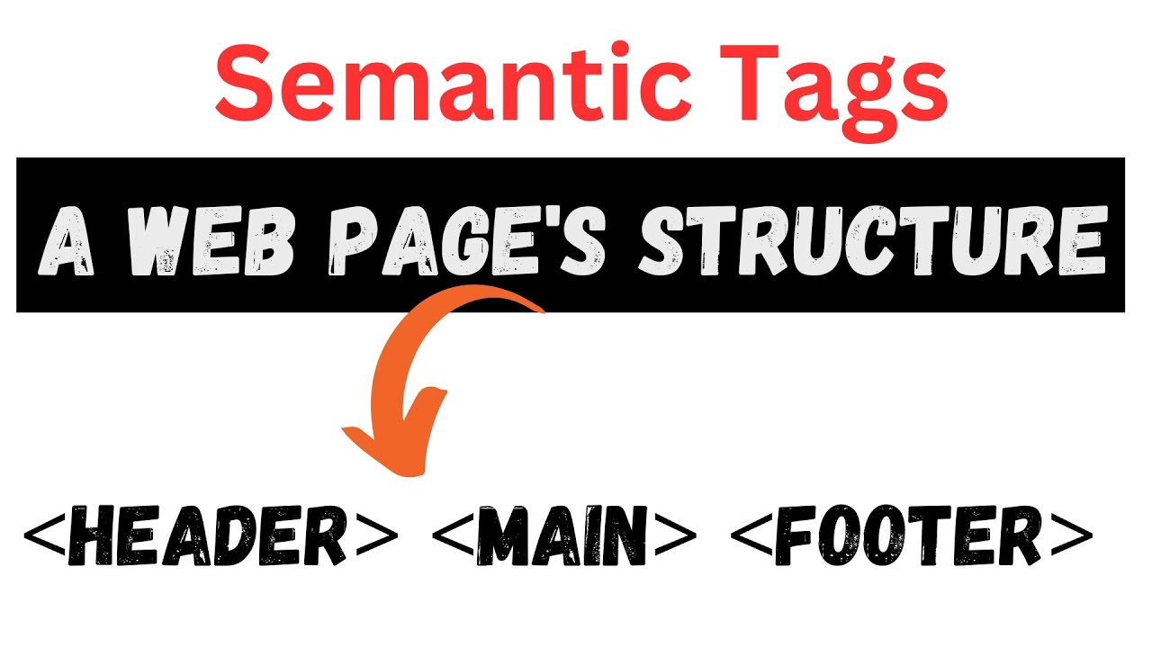 Using HTML Header, Main, and Footer Tags the Right Way || Semantic Tags ...