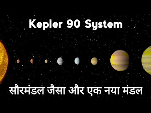 PART 1 | एक नया सौरमंडल केप्लर 90 मंडल | Kepler 90 System in Hindi ...