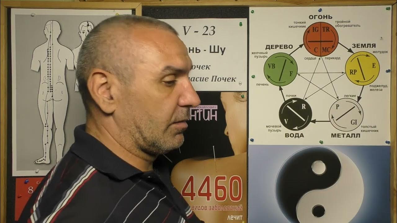 Камни в желчном пузыре Youtube