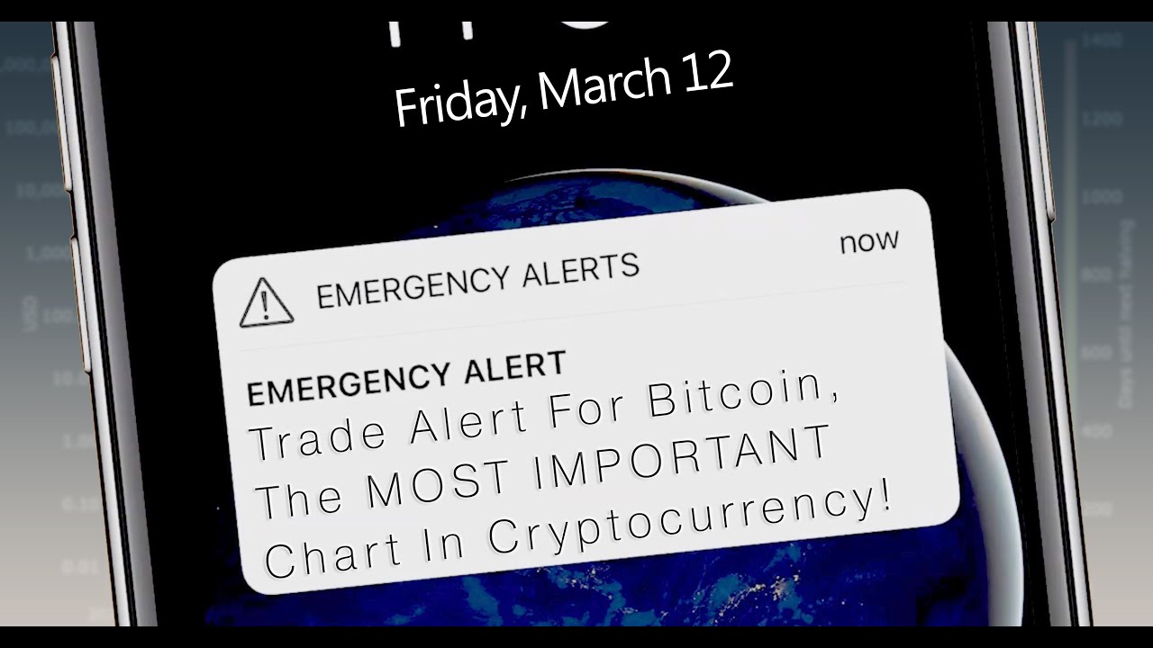 Emergency Trade Alert For Bitcoin! | The Most Important Chart In ...
