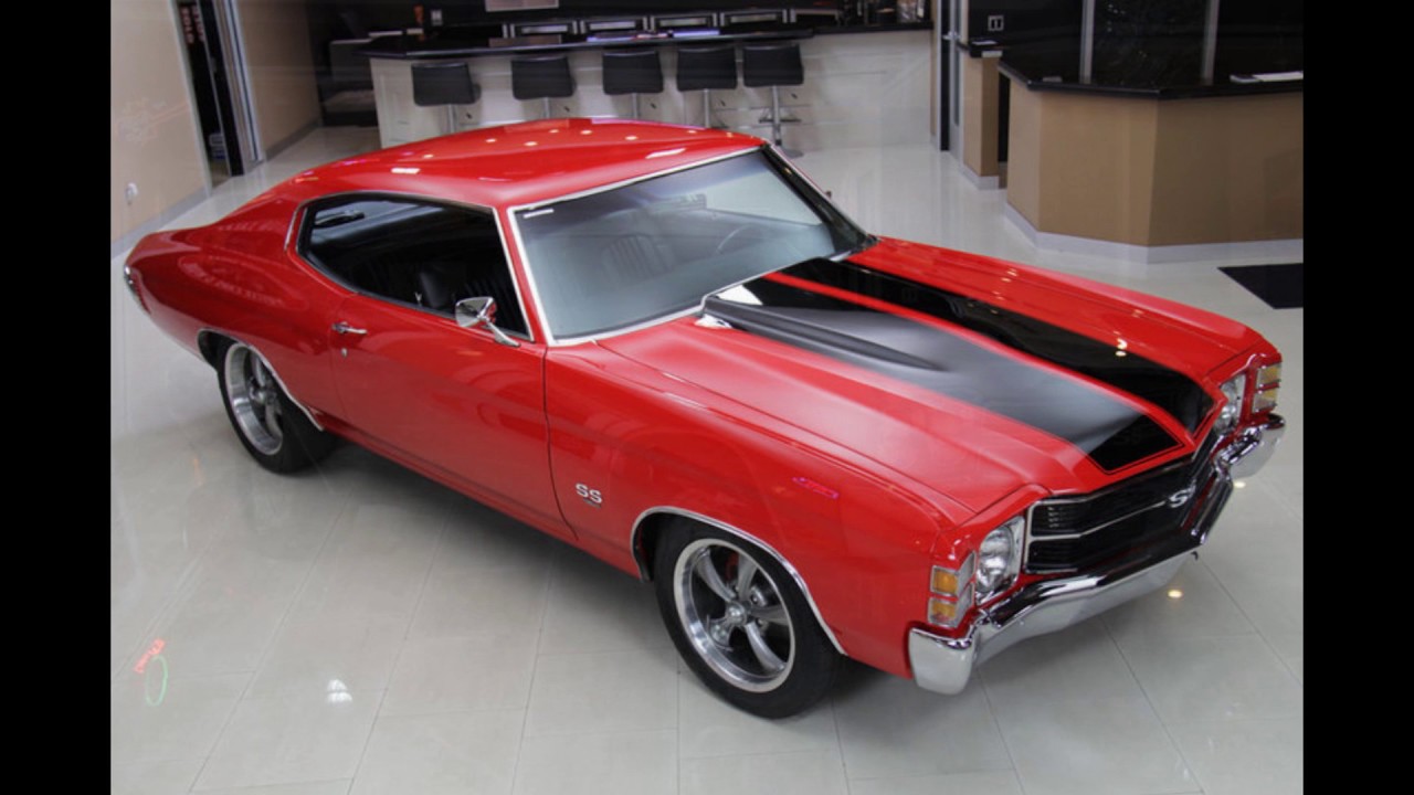 Vanguard's Top 10 - YouTube