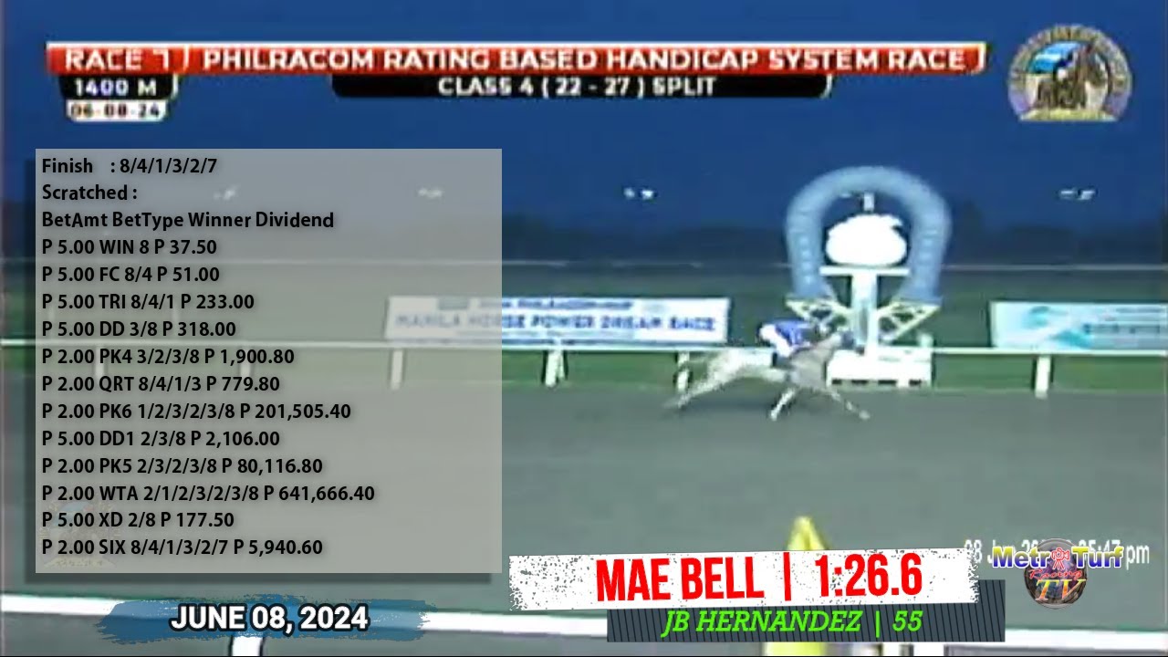 2024 June 08 | R07 - MAE BELL (8) [1:26.6] - YouTube