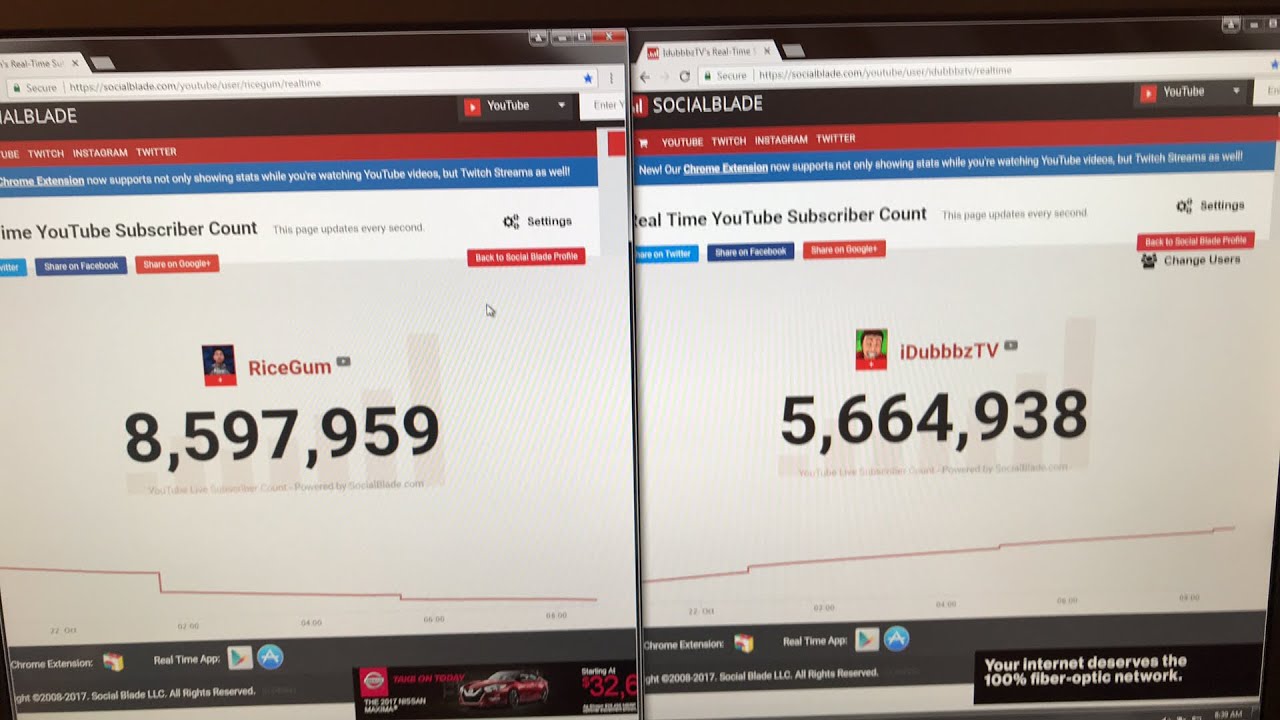 The Fall Of Ricegum. Ricegum vs IDUBBZ live subscriber count Plus Music ...