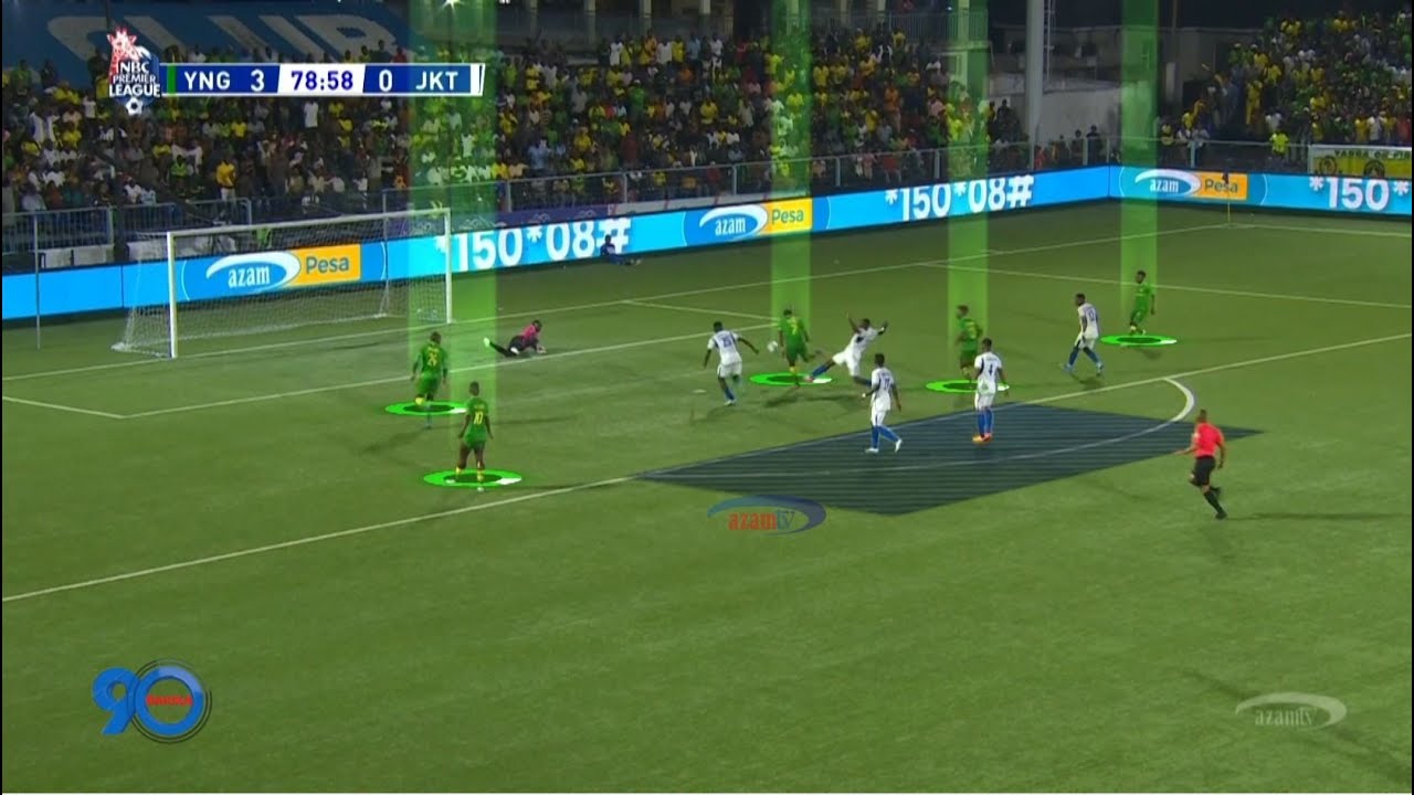 DAKIKA 90: Uchambuzi magoli ya Max, Dube, Aziz Ki, Yao na Musonda - YouTube