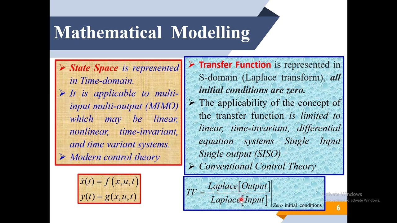 Lect. 1 (Part 1):Transfer function of First-order system - YouTube