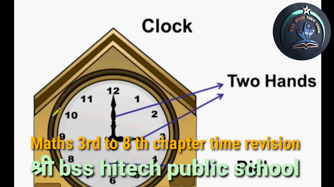 Maths 3rd to 8th revision chapter time - YouTube