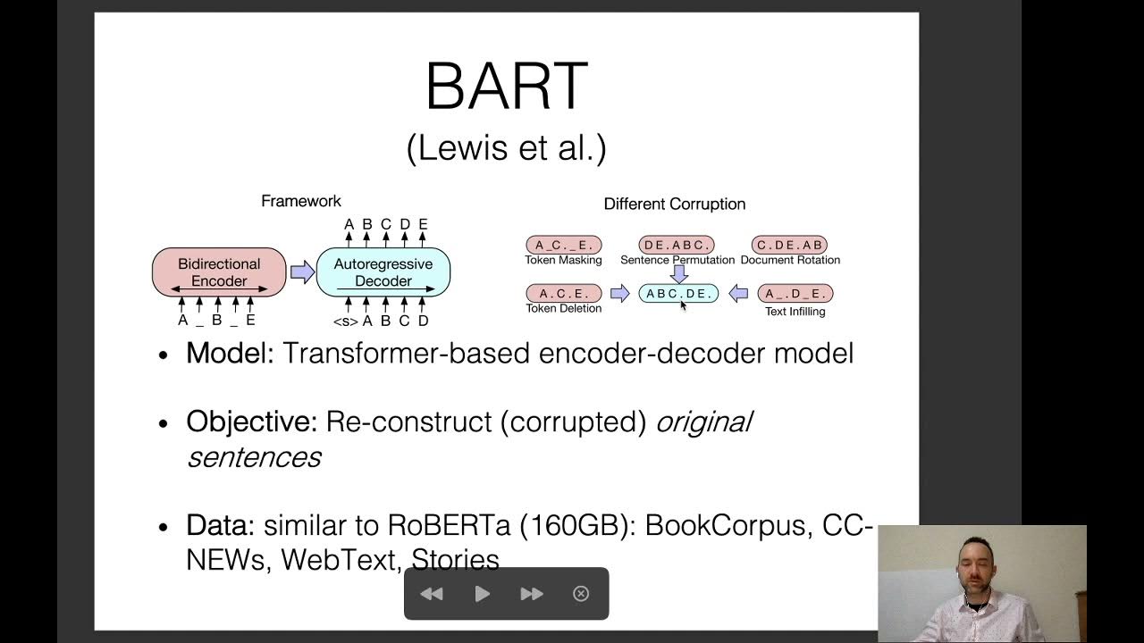 CMU Neural Nets for NLP 2021 (15): Sequence-to-sequence Pre-training - YouTube