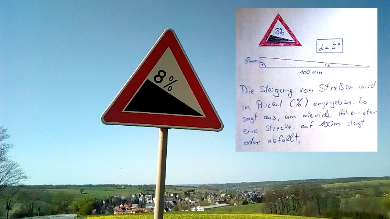 Steigung von Straßen | Wie funktioniert eigentlich ... ? - YouTube