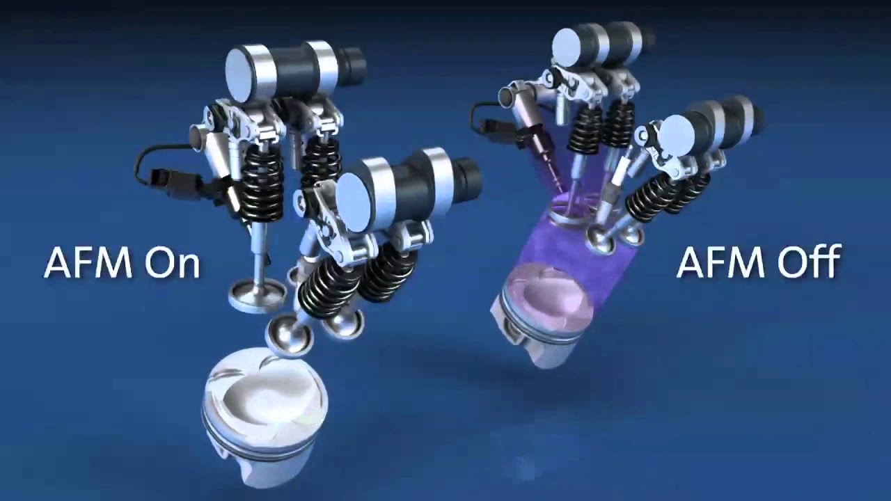 Cadillac Engine LGW - LGX AFM | AutoMotoTV - YouTube