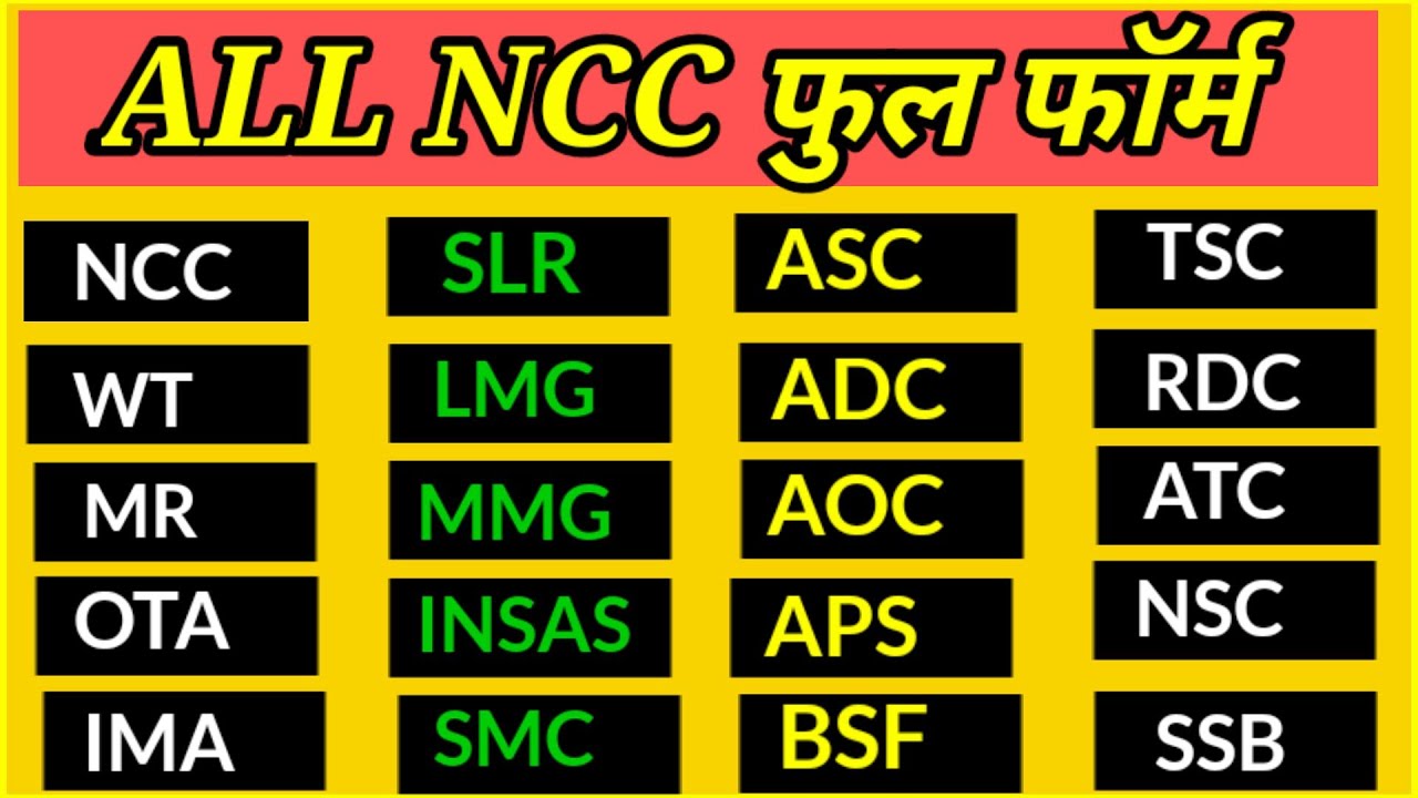 NCC full For B and C certificate Exam 2023 | NCC All Full Forms | NCC ...