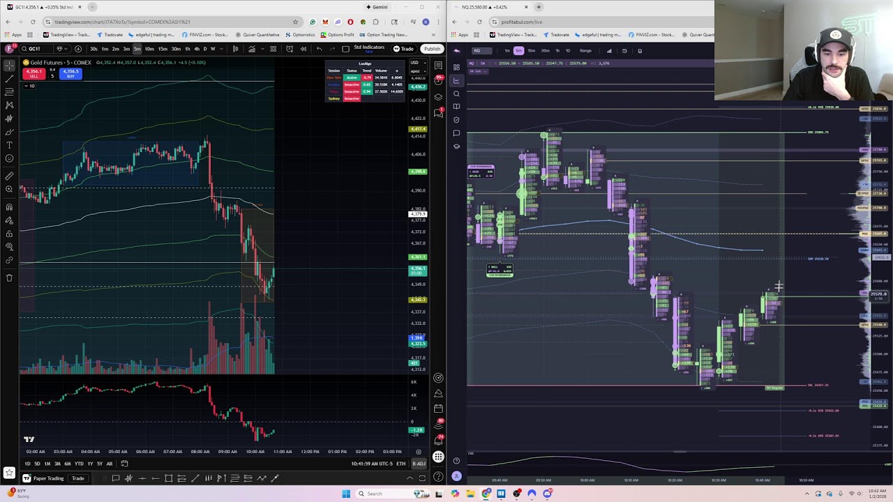 Live Trading Metal Futures - YouTube