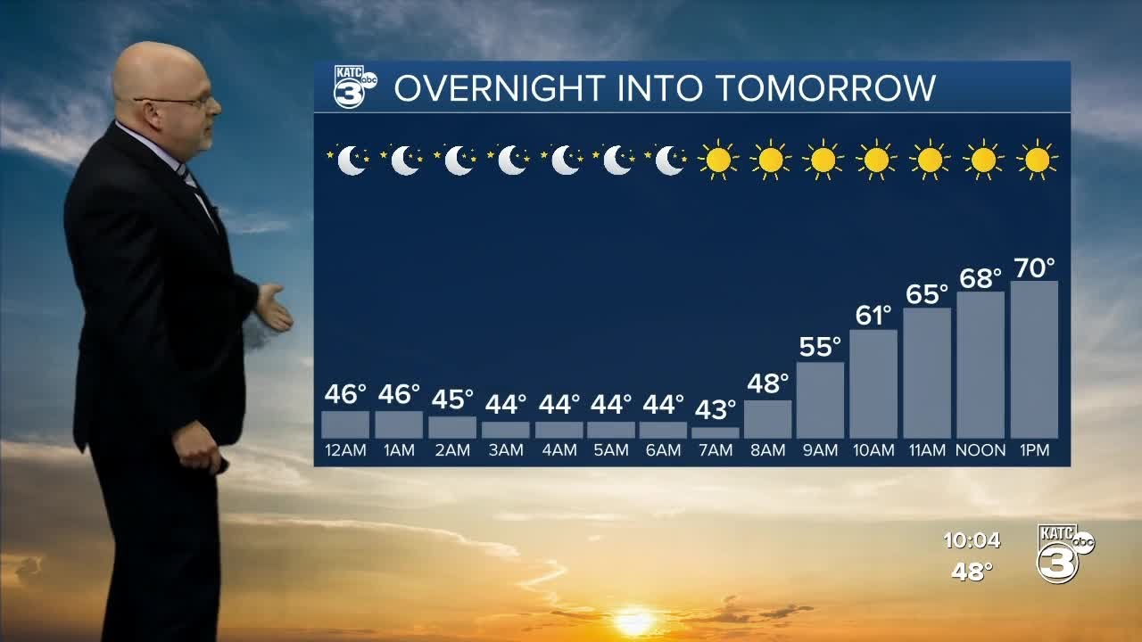 ROB' S WEATHER FORECAST PART 1 10PM 11-29-2021 - YouTube