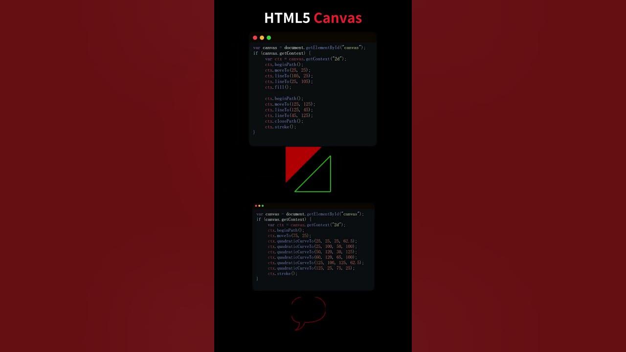 Html5 Api Canvas Webcoding Html5 Coding Programming Javascript 2725