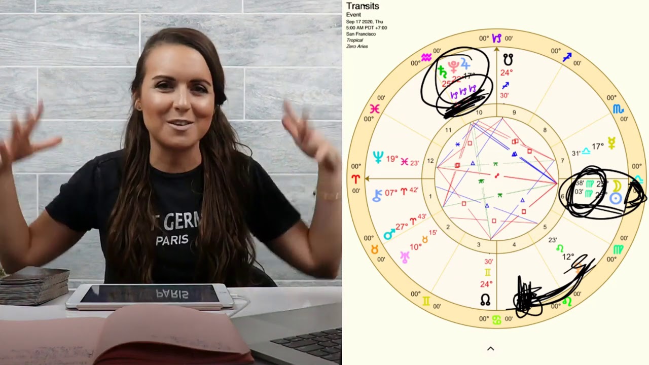 OVERCOMING MORE BLOCKAGES. New Moon in Virgo September 2020 Astrology ...