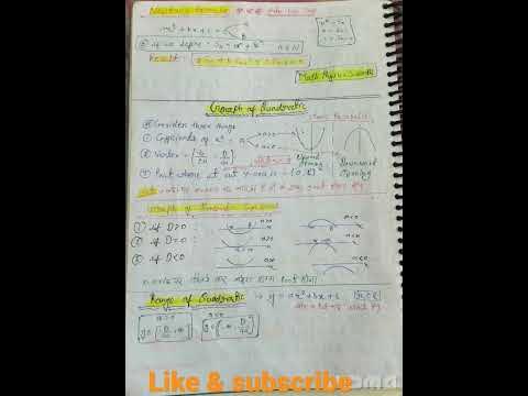 Quadratic equation short notes ️ ️ ️/iit jee formula sheet /hand ...