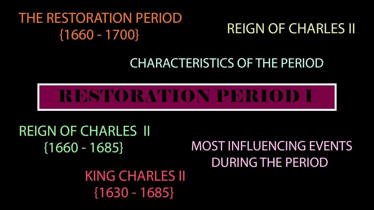 Restoration Period Part I | History | English Literature - YouTube