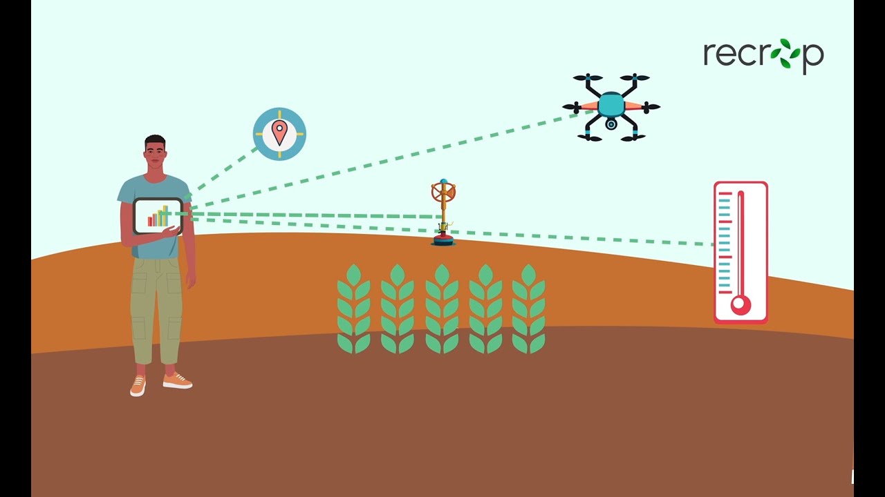 RECROP COST Action: Ensuring Crop Resilience in Extreme Climate ...