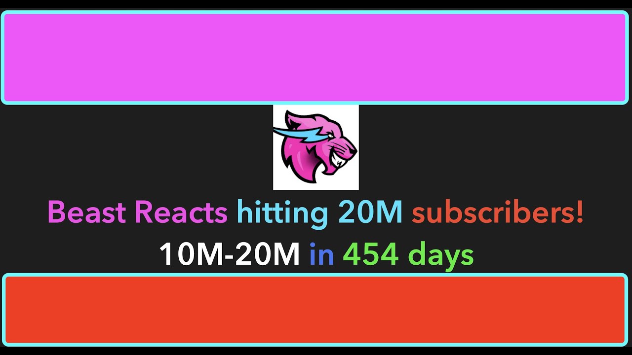 Beast Reacts hitting 20M subscribers! 💥 - YouTube