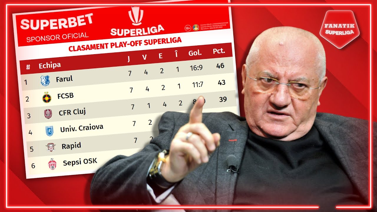 CULISELE LUPTEI LA TITLU | Mitica Dragomir: “E foarte greu pentru Hagi ...